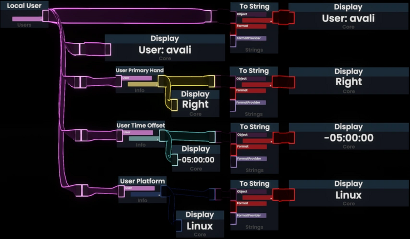 File:Protoflux example to string 2.webp - Resonite Wiki